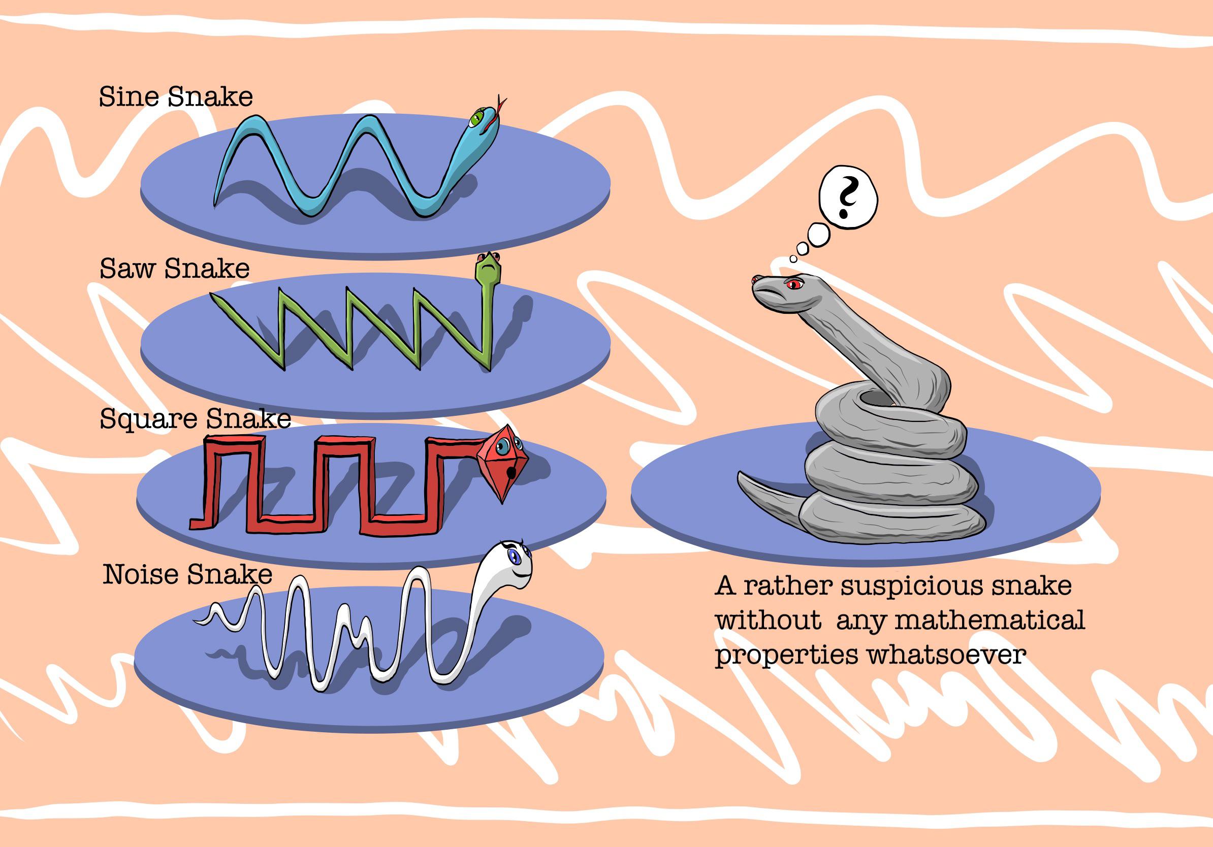 The basics of synthesis | Scrolller