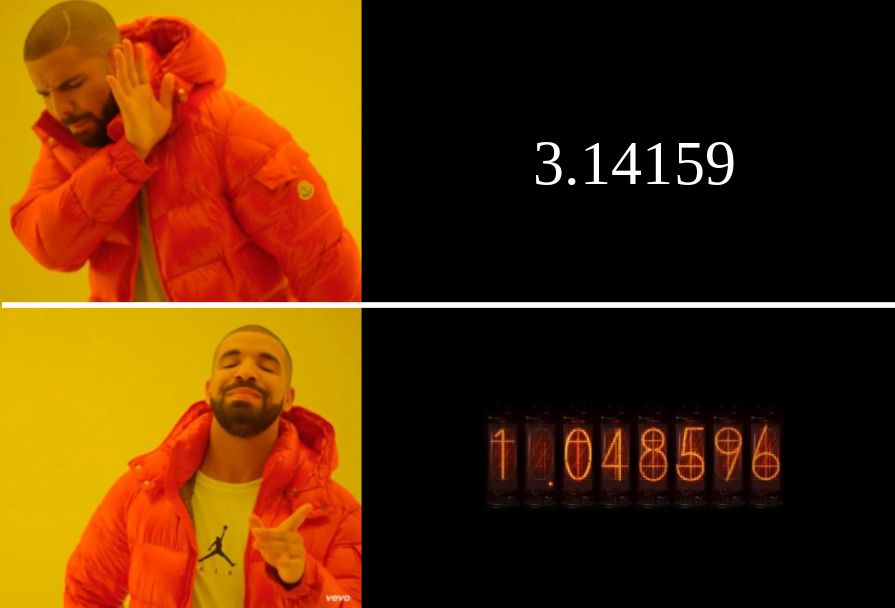 The best number | Scrolller