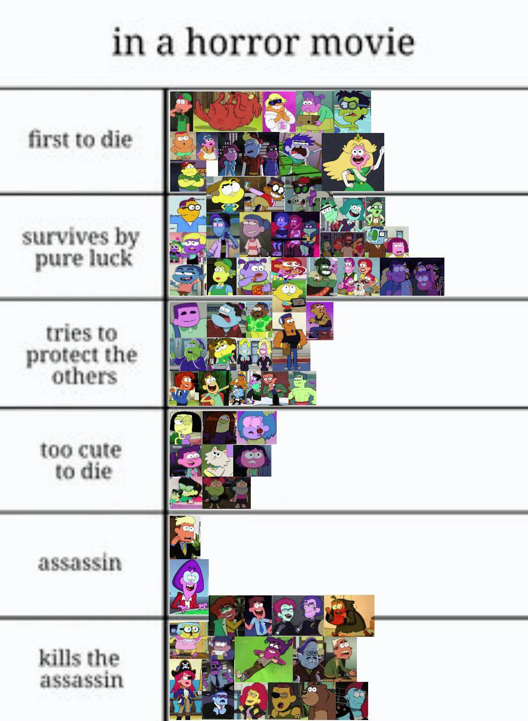 The 'Big City Greens' thrilling-horror movie be like..... | Scrolller