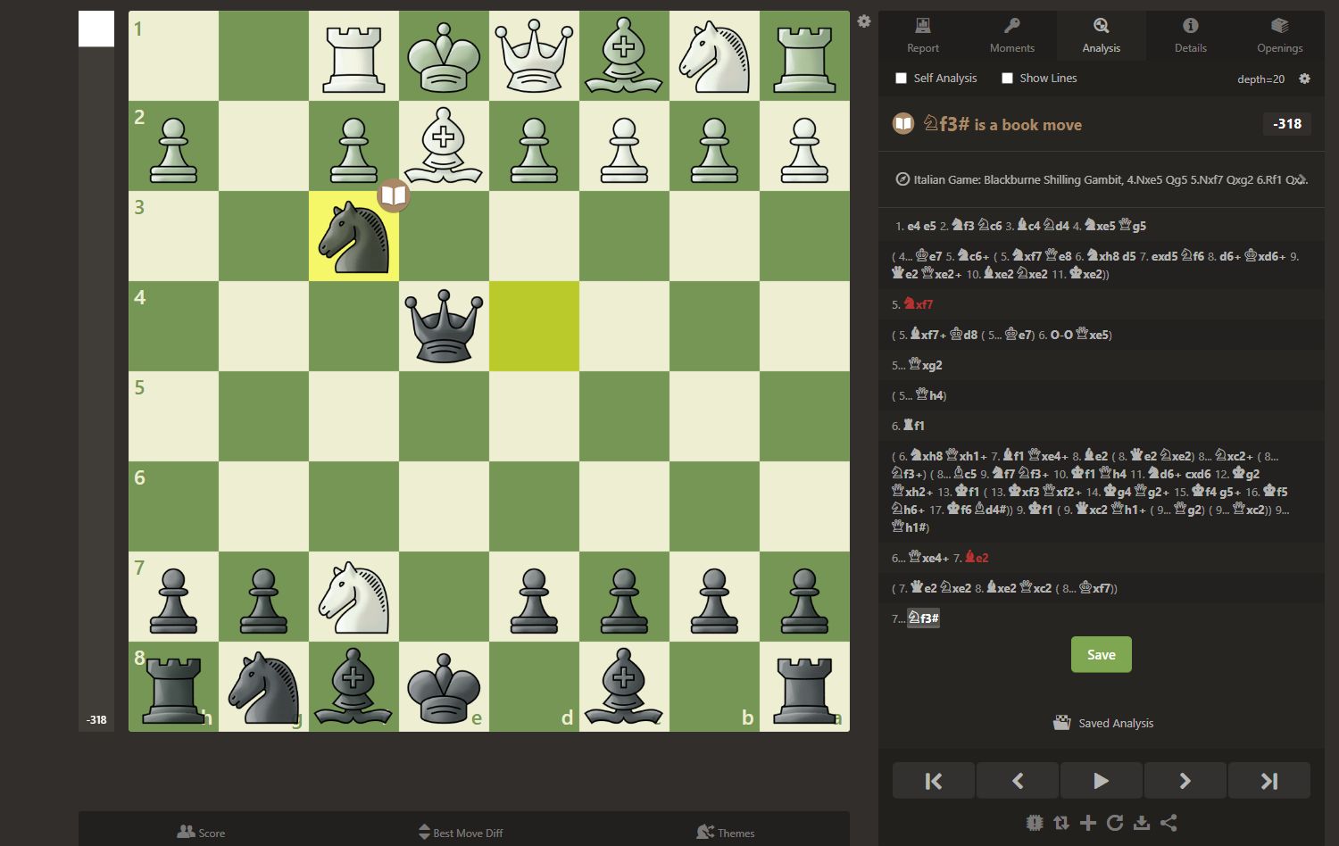 The Blackburne Shilling is an amazing opening that can lead to a checkmate book move and black ...