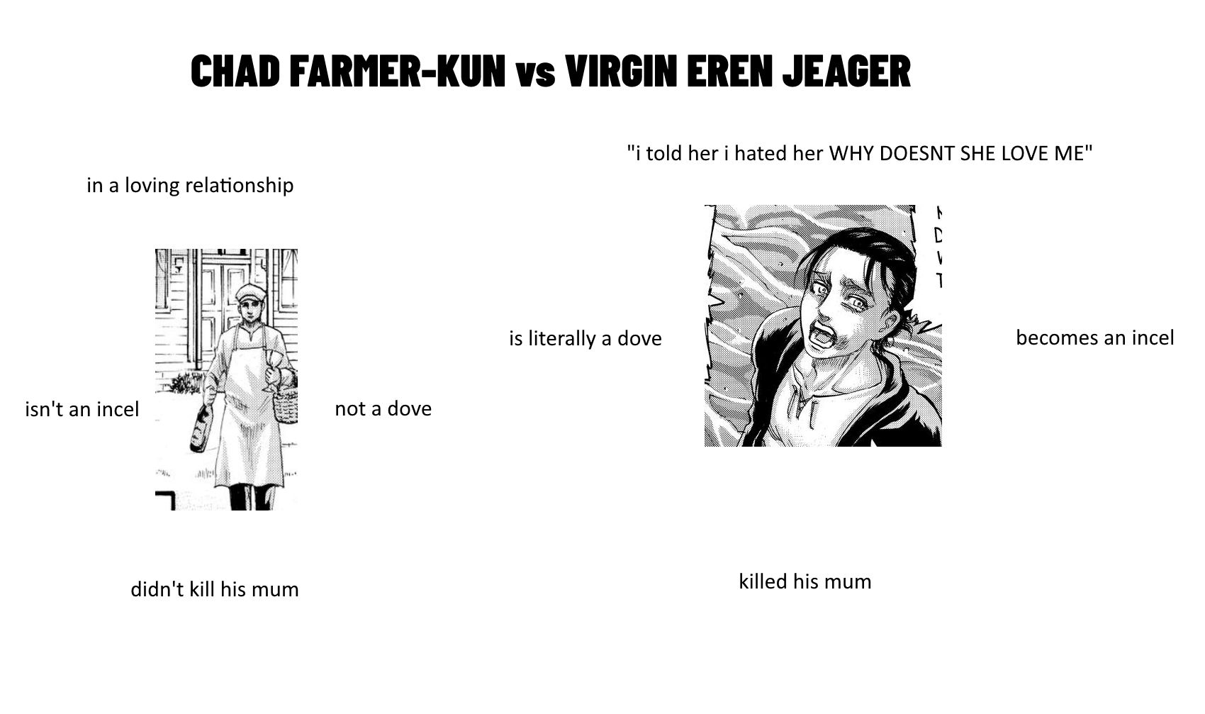 The Chad Farmer-Kun vs The Virgin Eren | Scrolller The Chad Farmer-Kun vs The Virgin Eren | Scrolller