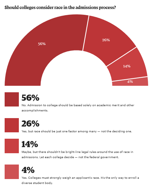 The colors really make it pop! | Scrolller