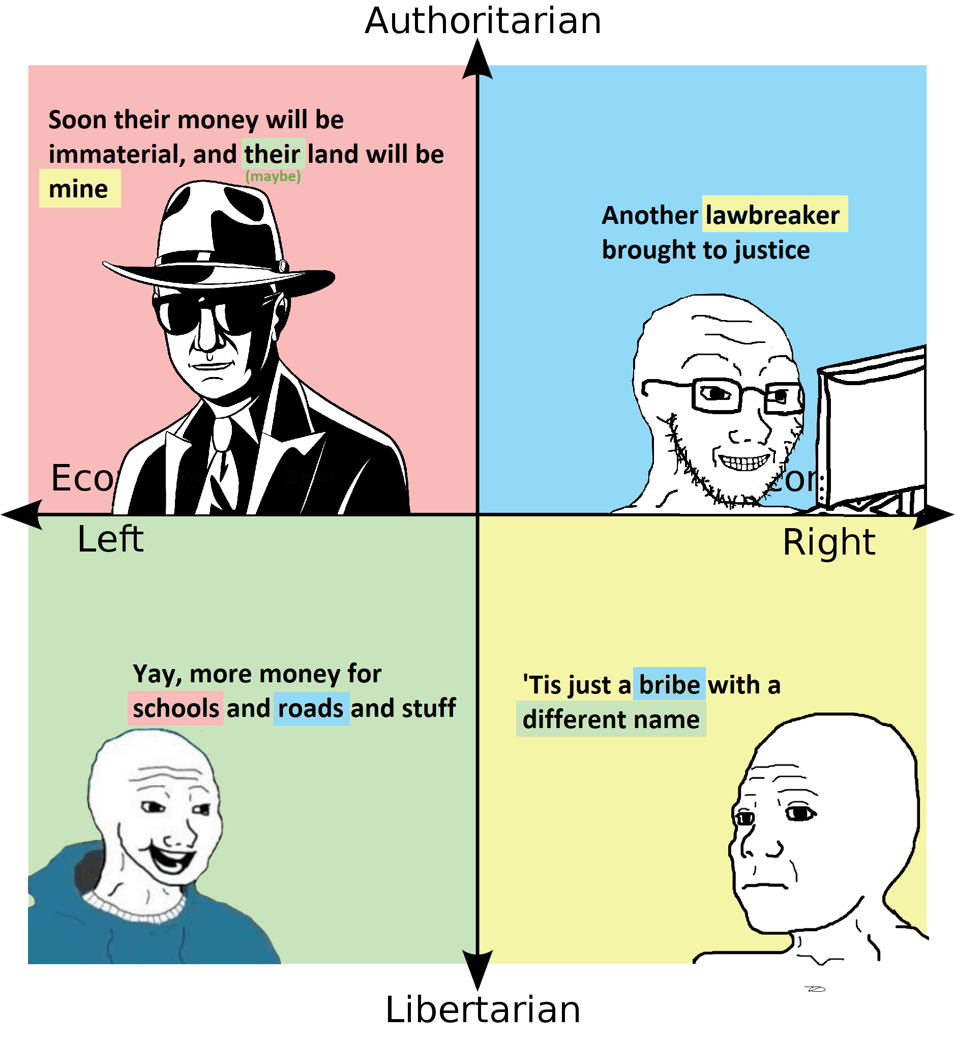 The Compass on Fines (first post here, inspired by another recent one) | Scrolller