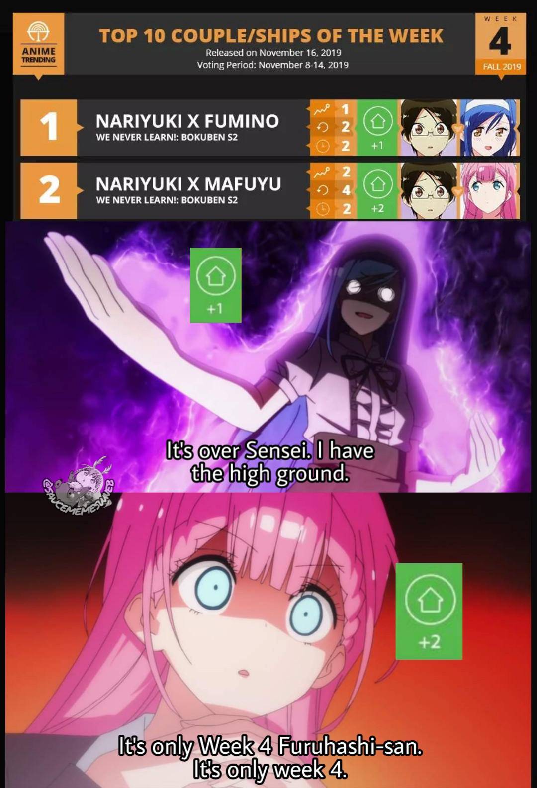 The competition is Fierce! | Scrolller