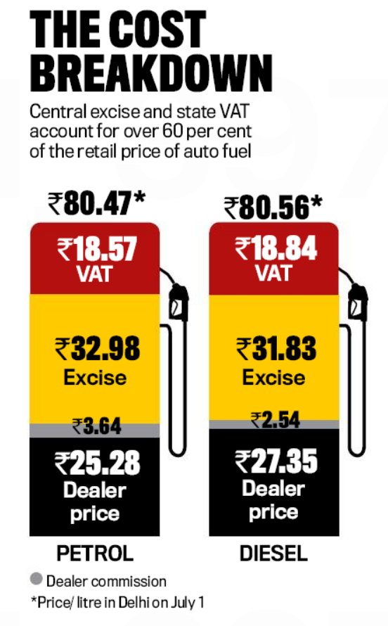 The Cost Breakdown | Scrolller