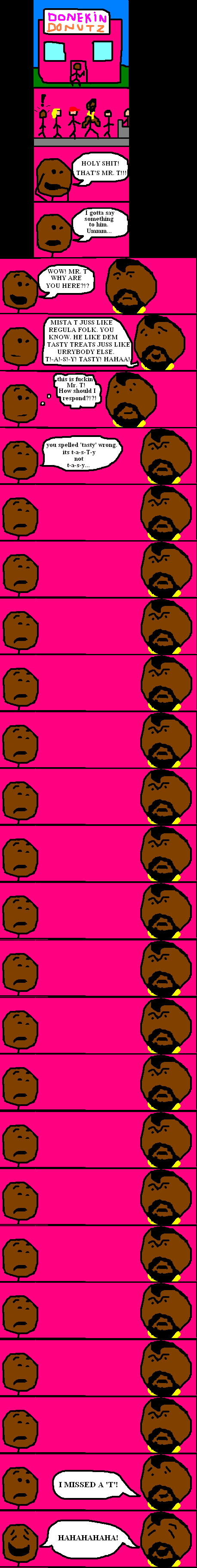 The day I met Mr. T | Scrolller