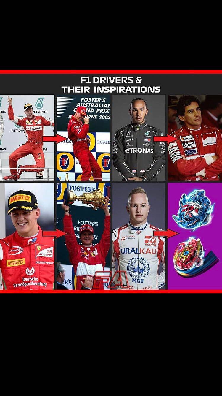 The drivers inspirations | Scrolller