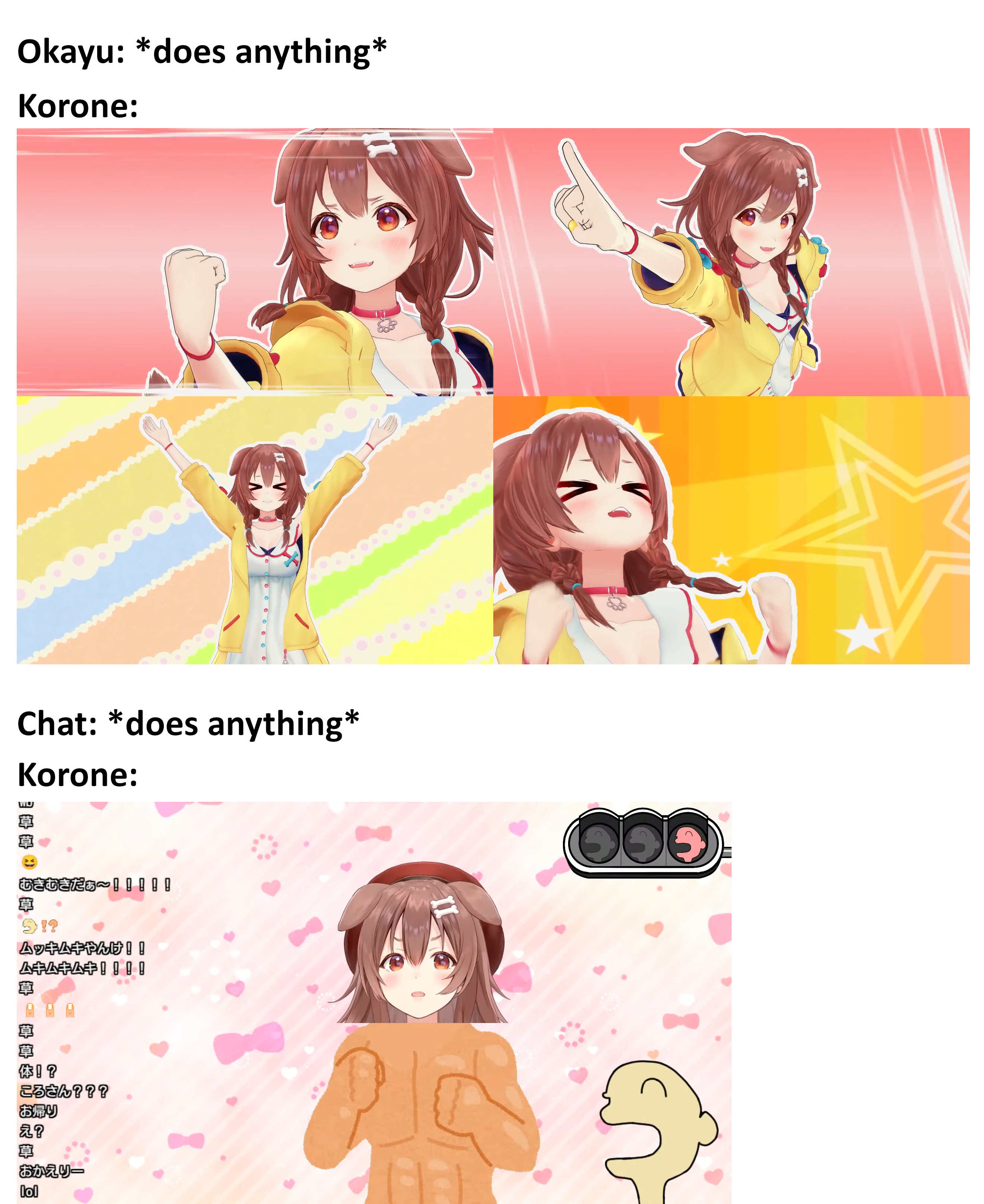 The Duality of Korone | Scrolller