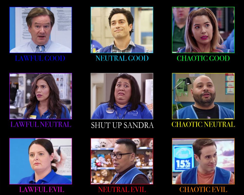 The employees of Store #1217 in an alignment chart | Scrolller