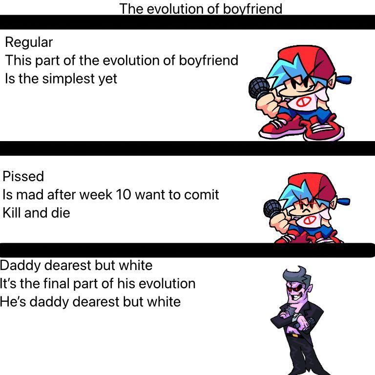 The evolution of boyfriend | Scrolller