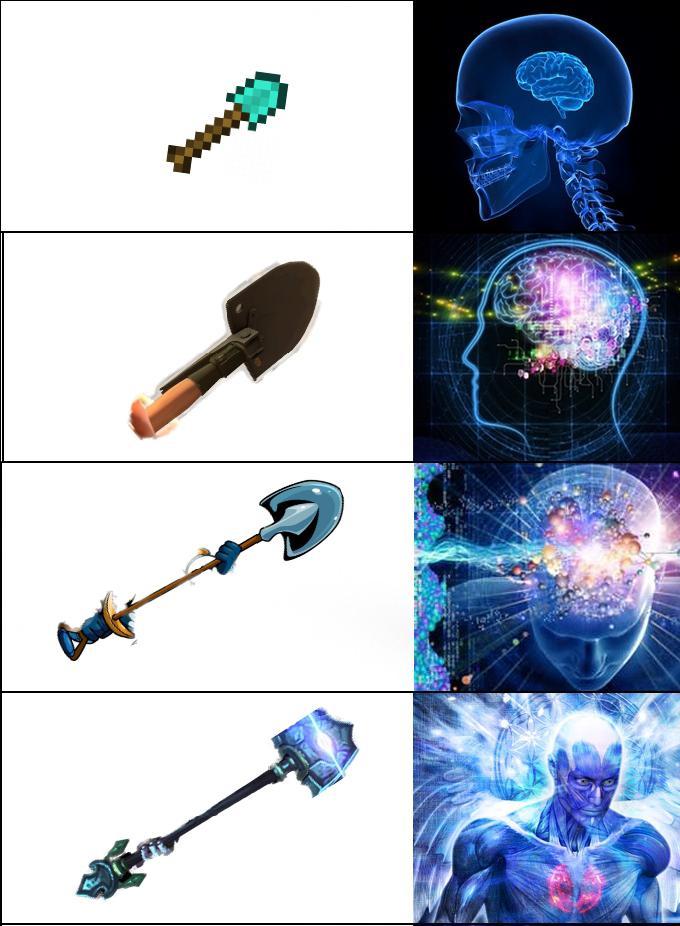 The evolution of my weapon of choice | Scrolller