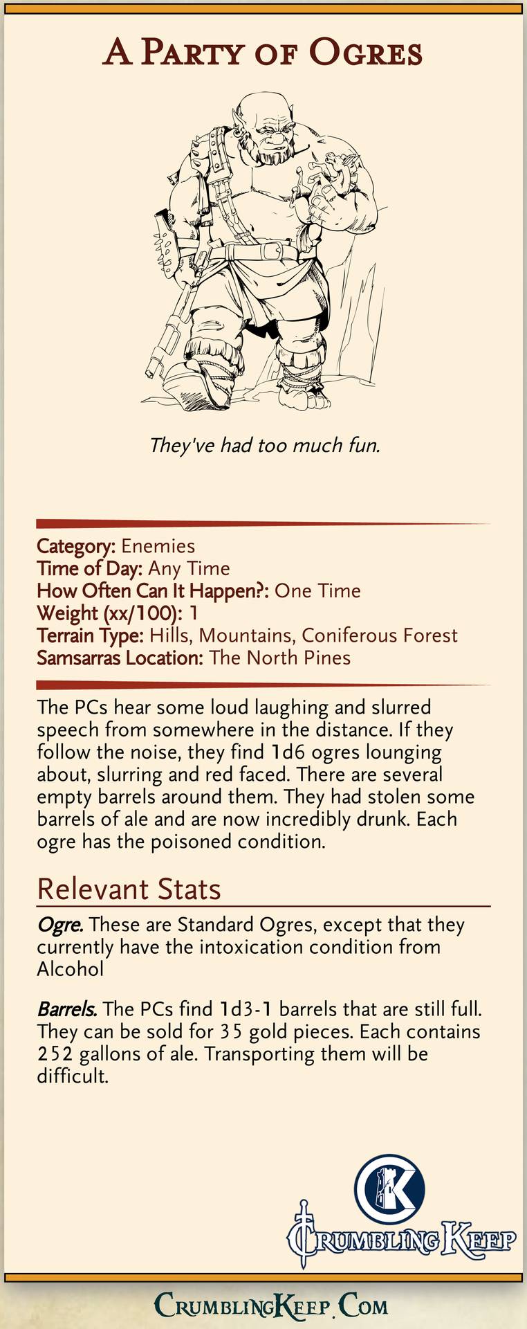 The first in our new Random Encounter series. | Scrolller