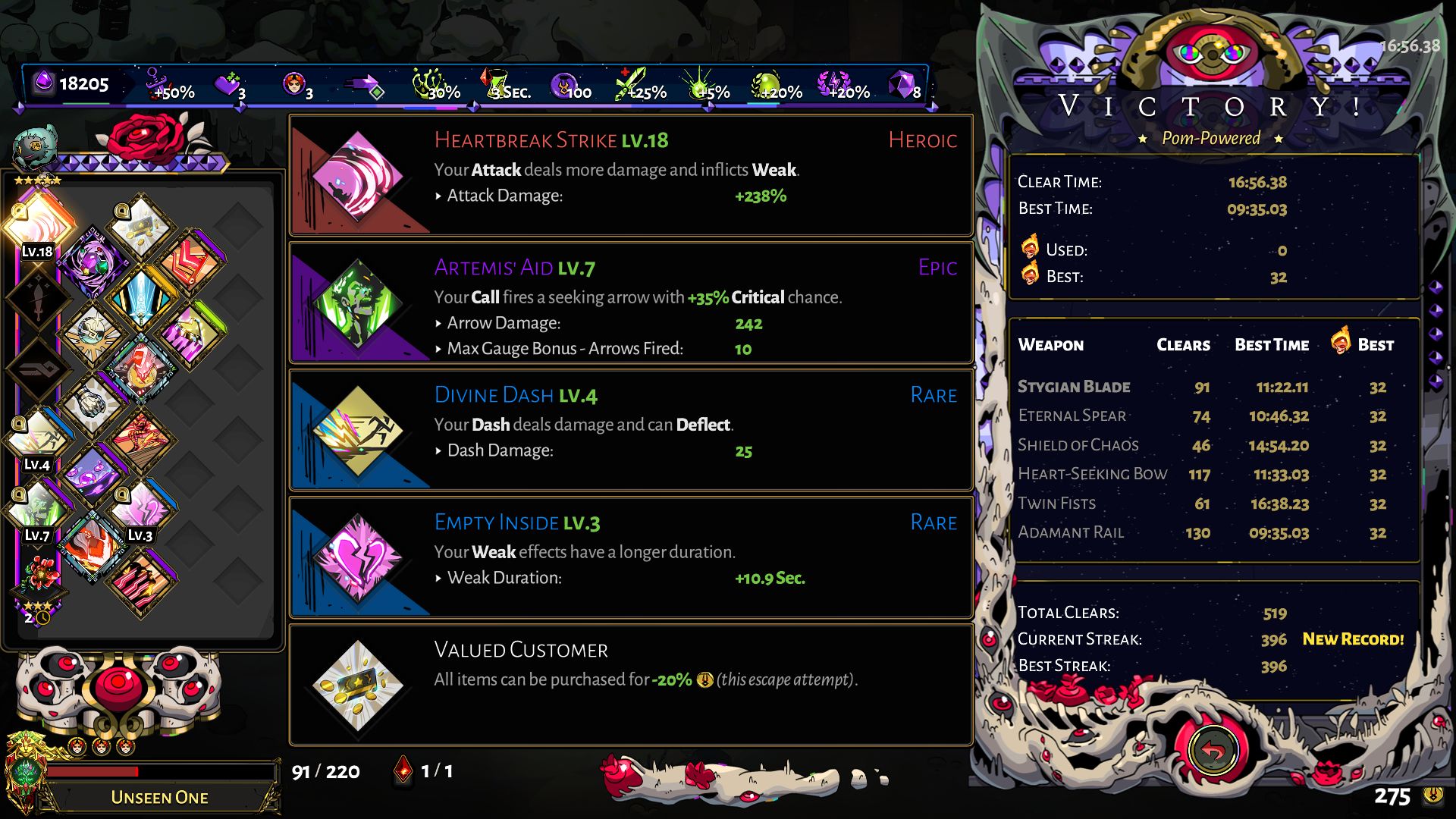 The first "Pom-Powered" Run Clear Message, thanks to the bugfix in yesterday's patch! Thank you ...