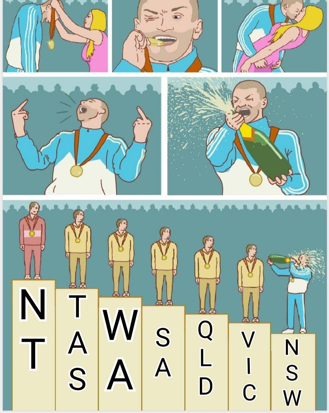 The Gold Standard | Scrolller