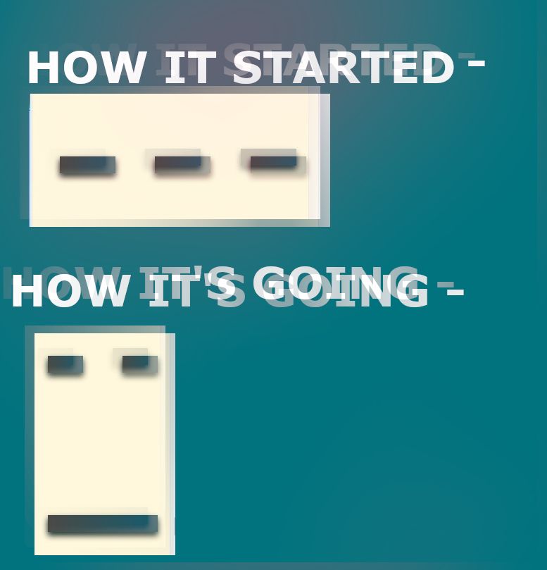 The Grid system | Scrolller