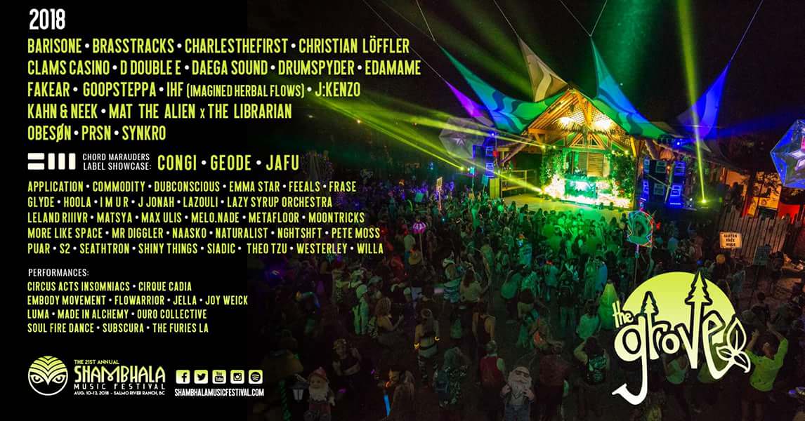 The Grove 2018 | Scrolller