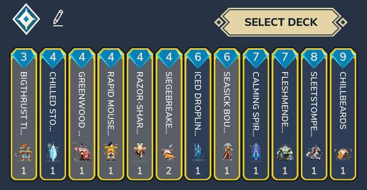 the "i have never seen anyone use these cards before" deck | Scrolller