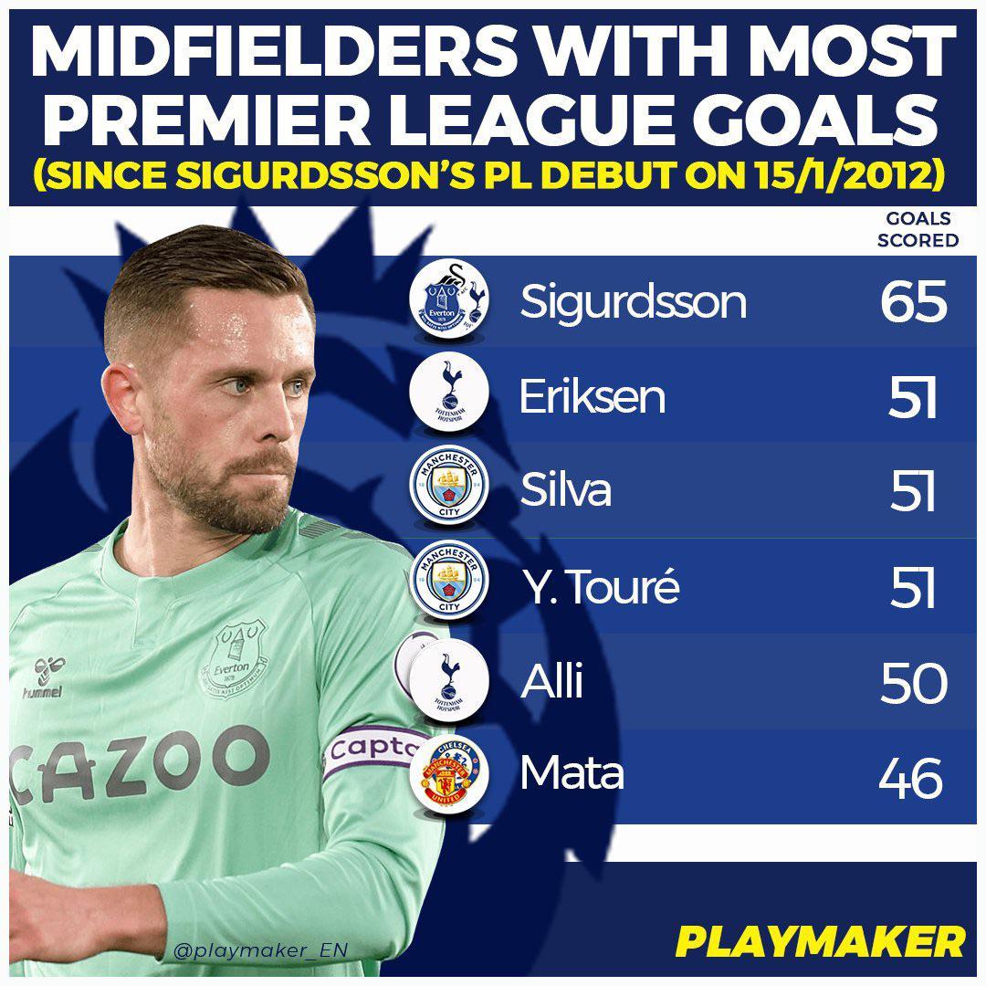 The Iceman | Scrolller