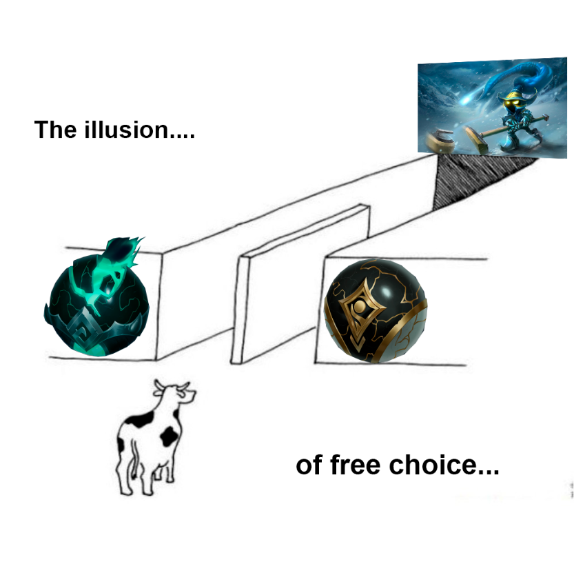 The illusion... | Scrolller