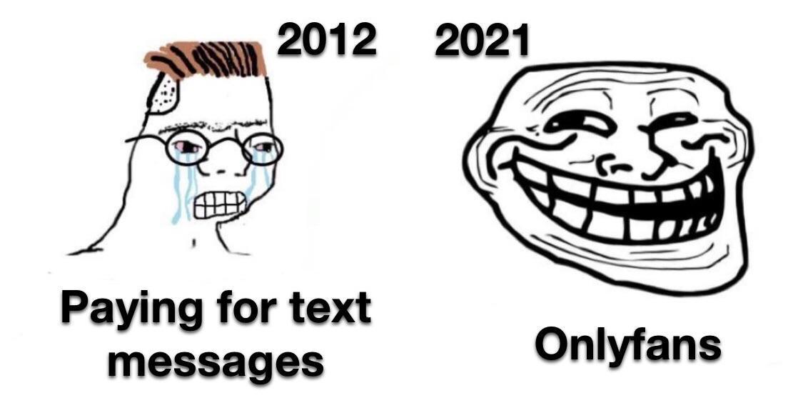 The internet has evolved | Scrolller