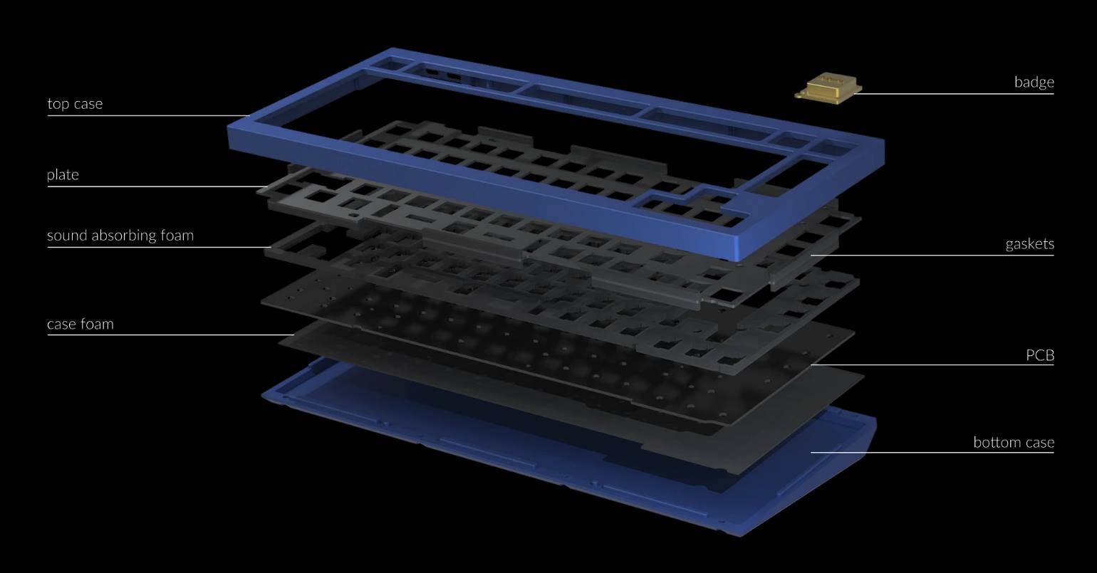 The Keychron Q1 | Scrolller