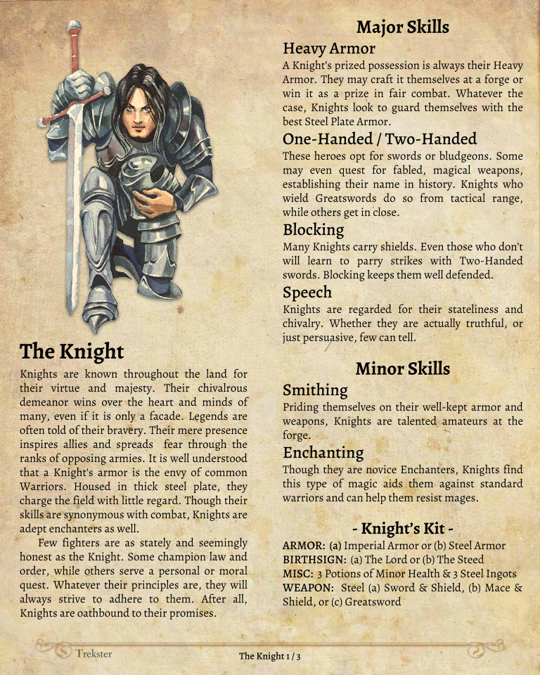 The Knight | Scrolller
