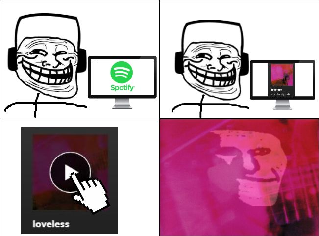 The "loveless" Incident | Scrolller