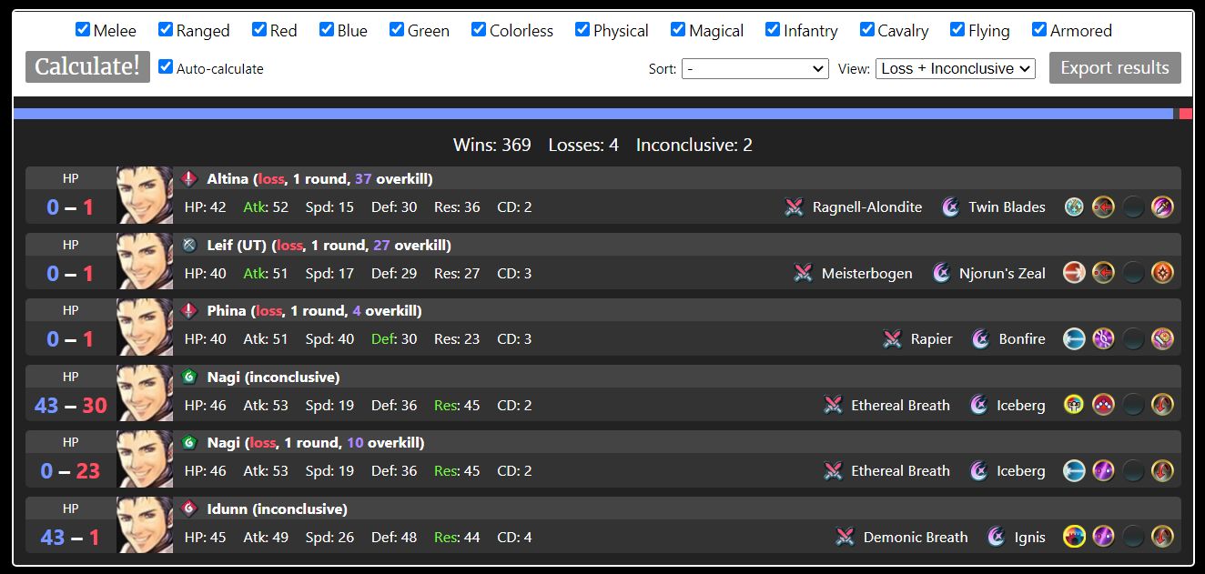 The mass duel simulator looks very normal today | Scrolller