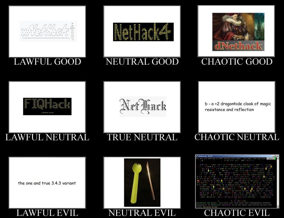 The Nethack Variant Alignment Chart | Scrolller