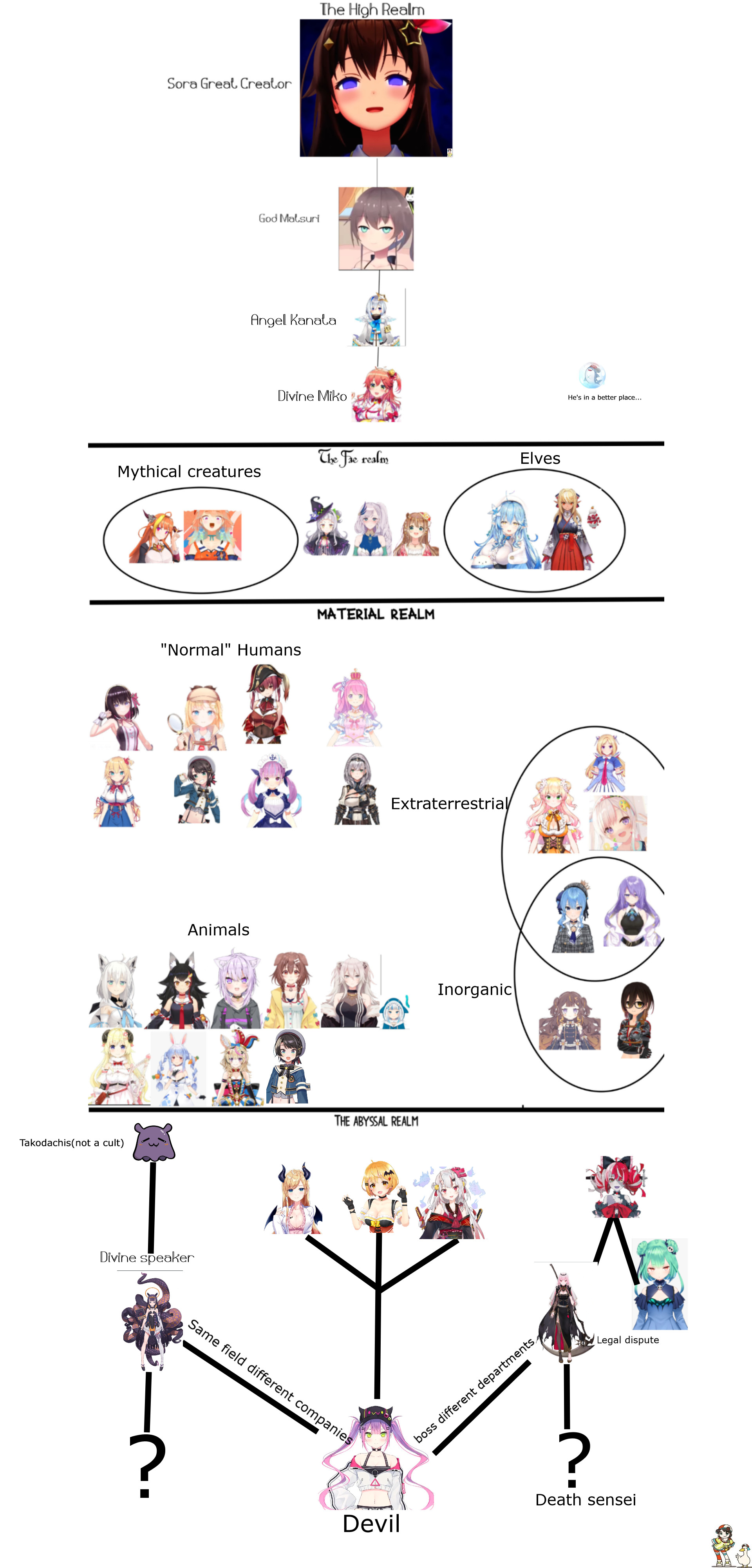 The new Holo Gra expanded the lore | Scrolller