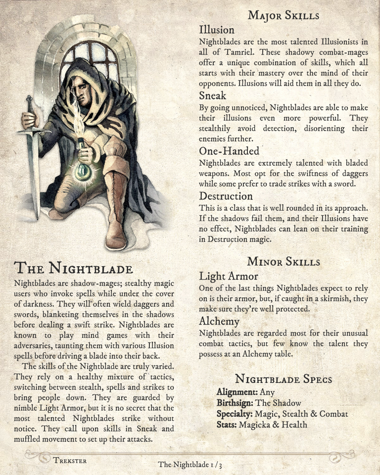 The Nightblade | Scrolller