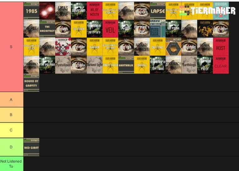 The only acceptable tier list /s | Scrolller