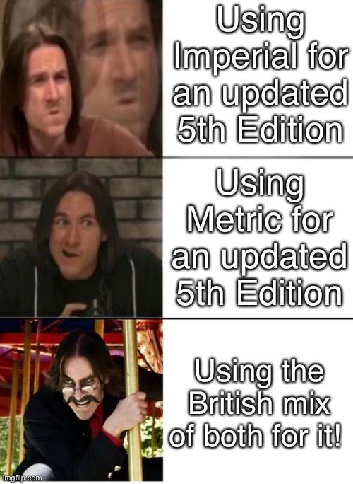 The only correct answer! | Scrolller