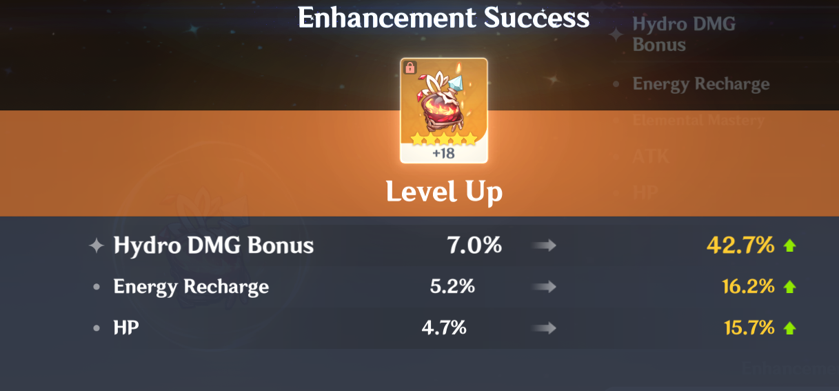 the only time i've been happy with getting er% and hp% | Scrolller