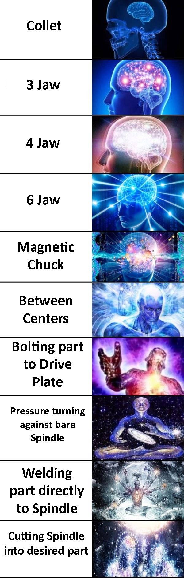 The only way to do it. May be expensive but certainly worth it. | Scrolller