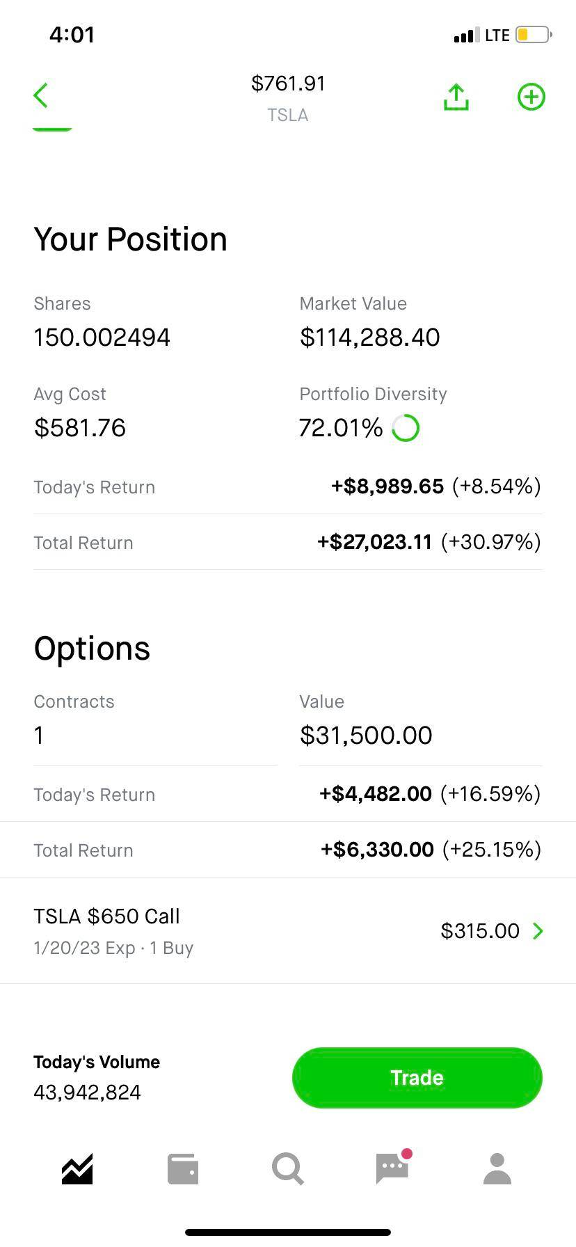 The original meme stock | Scrolller