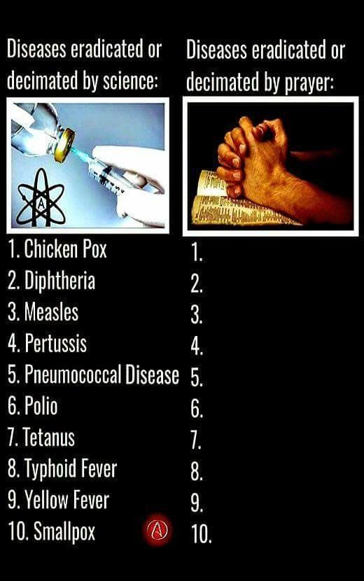 The origional of that 'true facts' meme | Scrolller