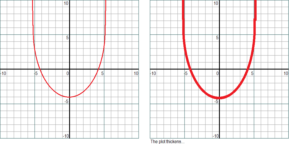 The plot thickens... | Scrolller