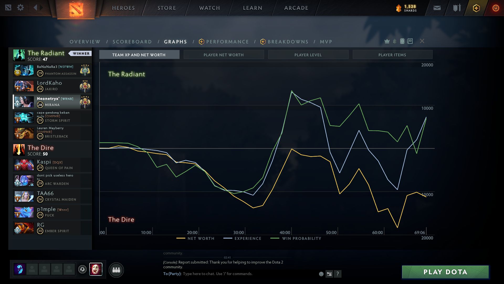 The reason we all love DOTA | Scrolller