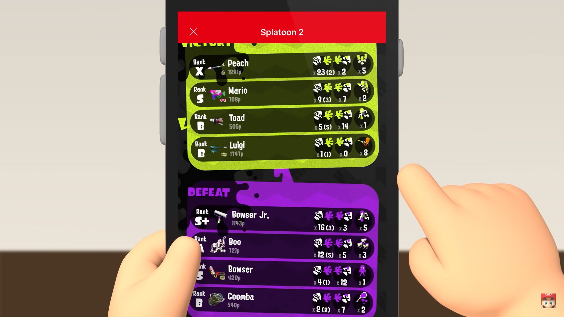 The stats of these characters tells us a lot. | Scrolller