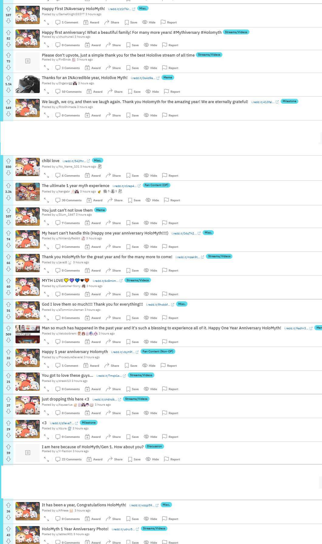 The Subreddit The Morning After (Browsing "New") | Scrolller