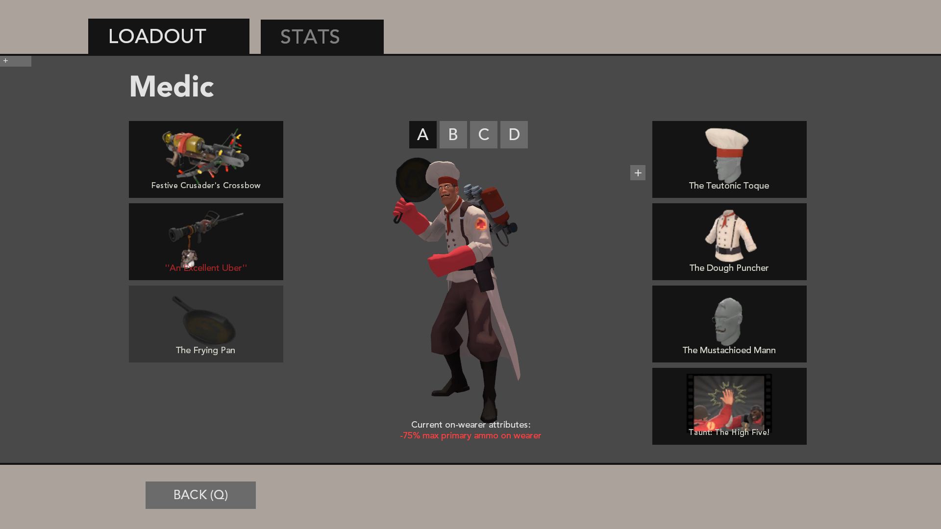 The TF2 Chef Excellence cosmetics got added in game | Scrolller