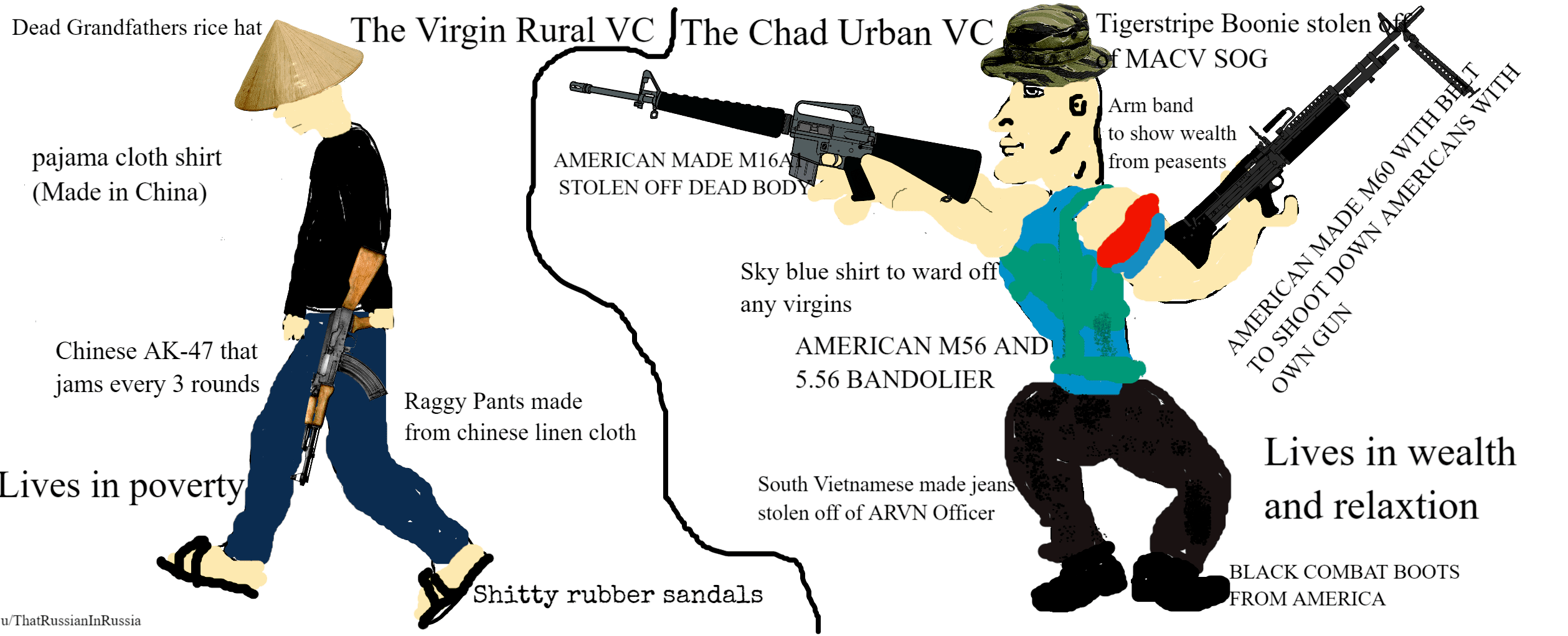 The true chad | Scrolller