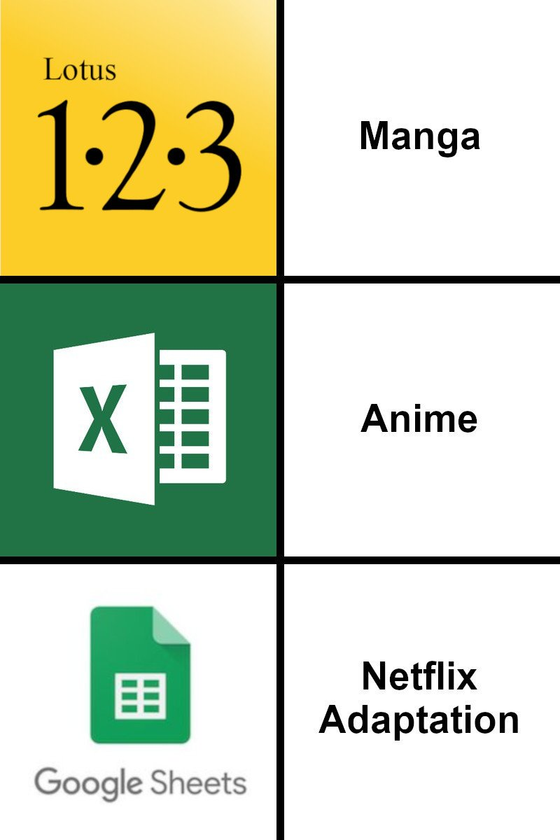 The true OGs remember | Scrolller