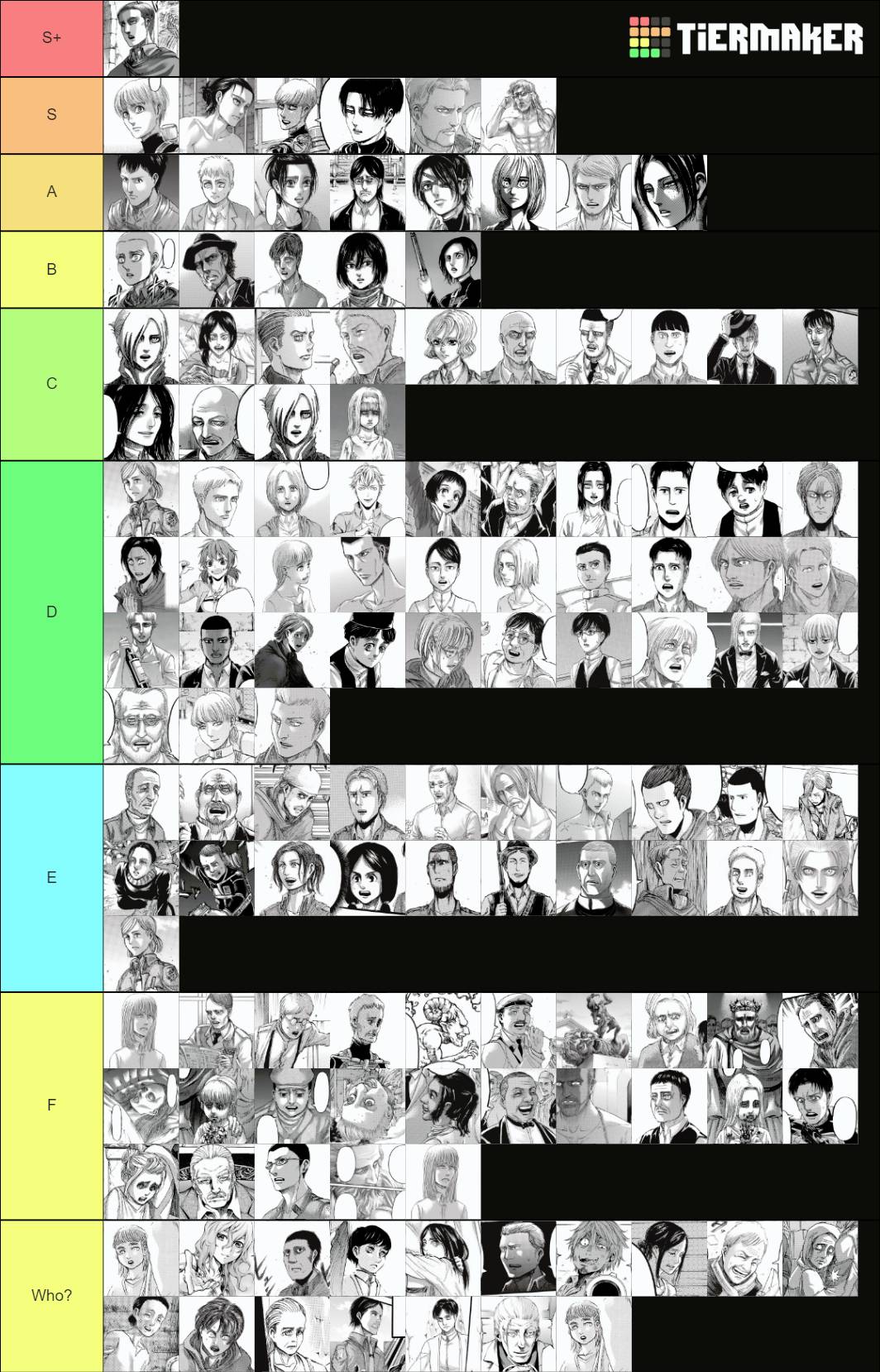 The ULTIMATE Attack on Titan Tier List. | Scrolller