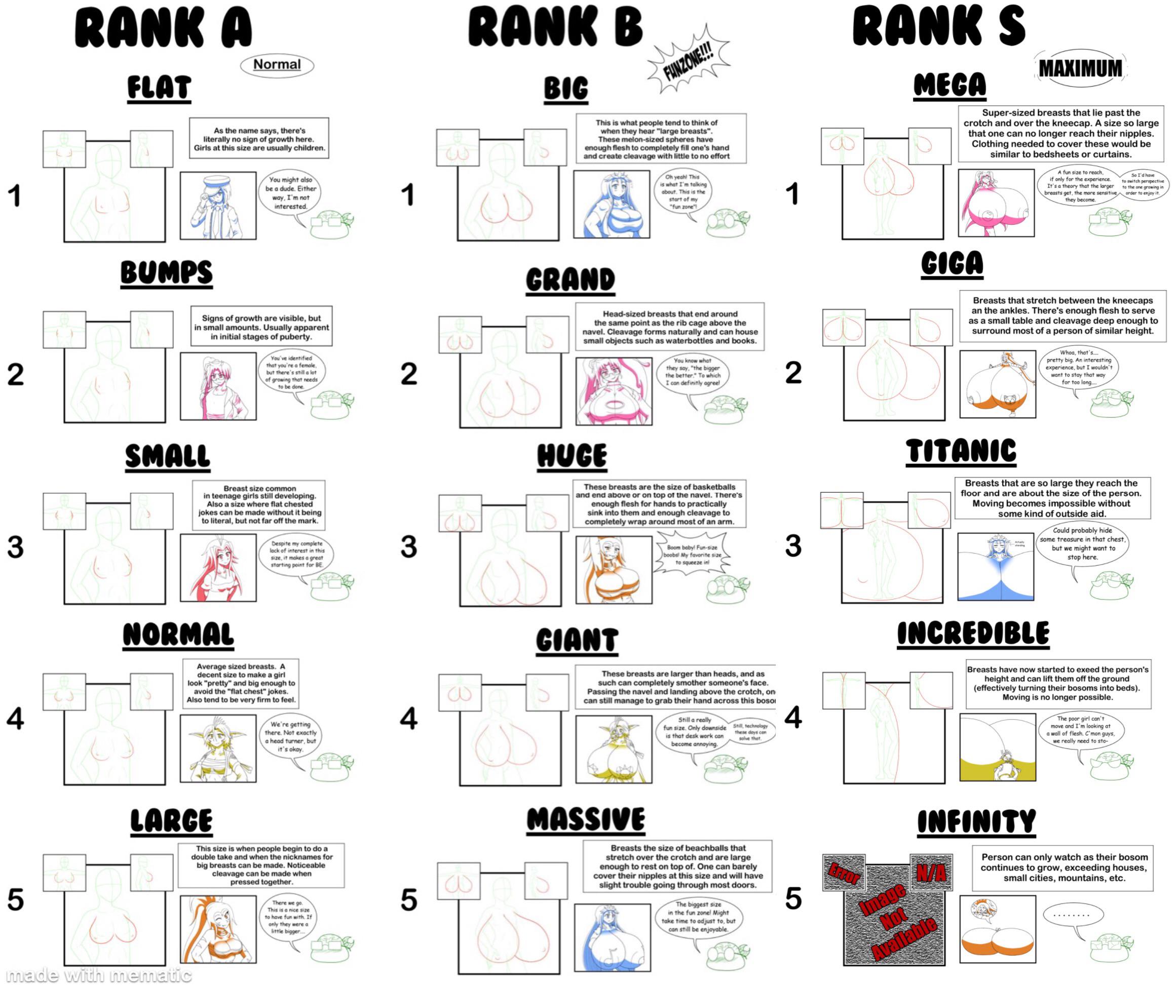 [F] The BE guide | Scrolller