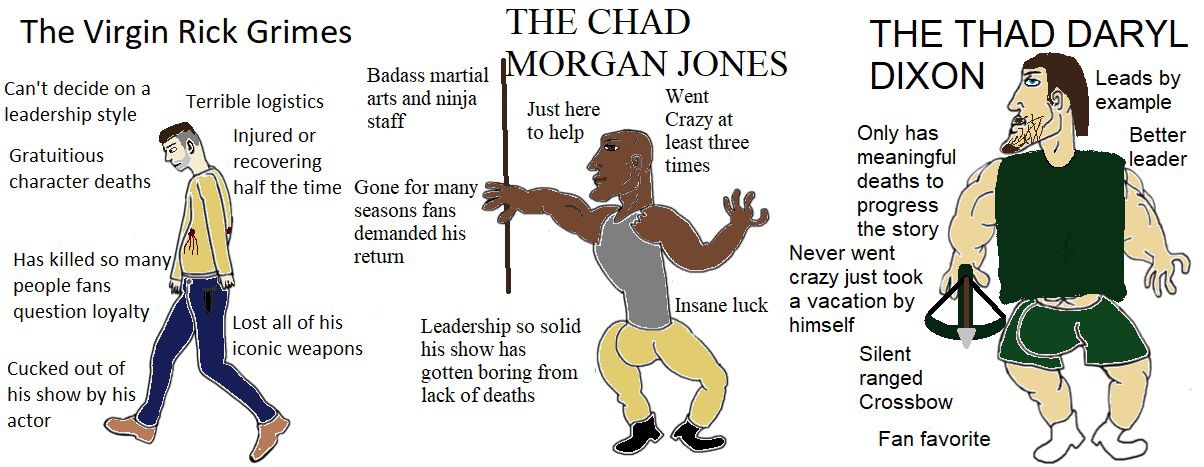 The Virgin Rick Grimes vs the Chad Morgan Jones | Scrolller