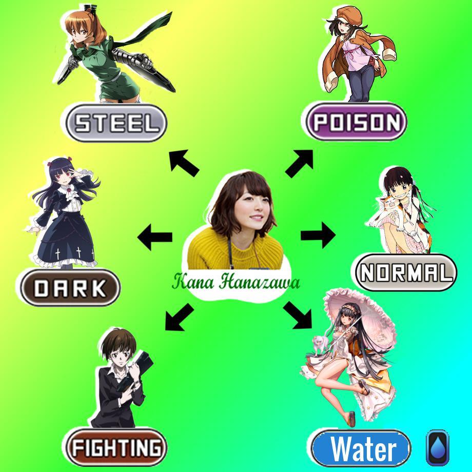 the voice actress of Chang'e | Scrolller