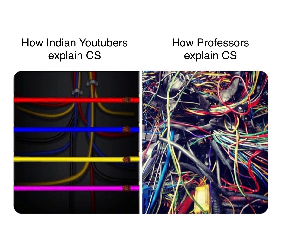 The way of CS | Scrolller