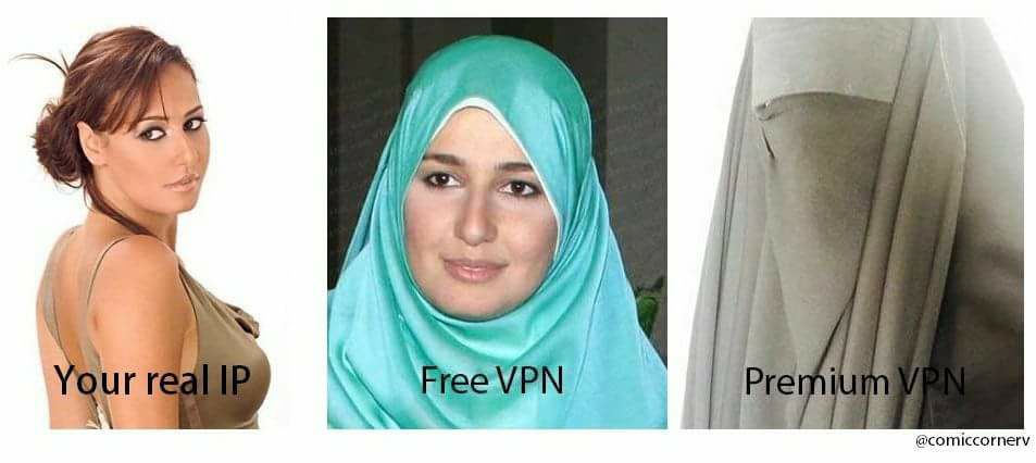 There are 3 levels of security | Scrolller